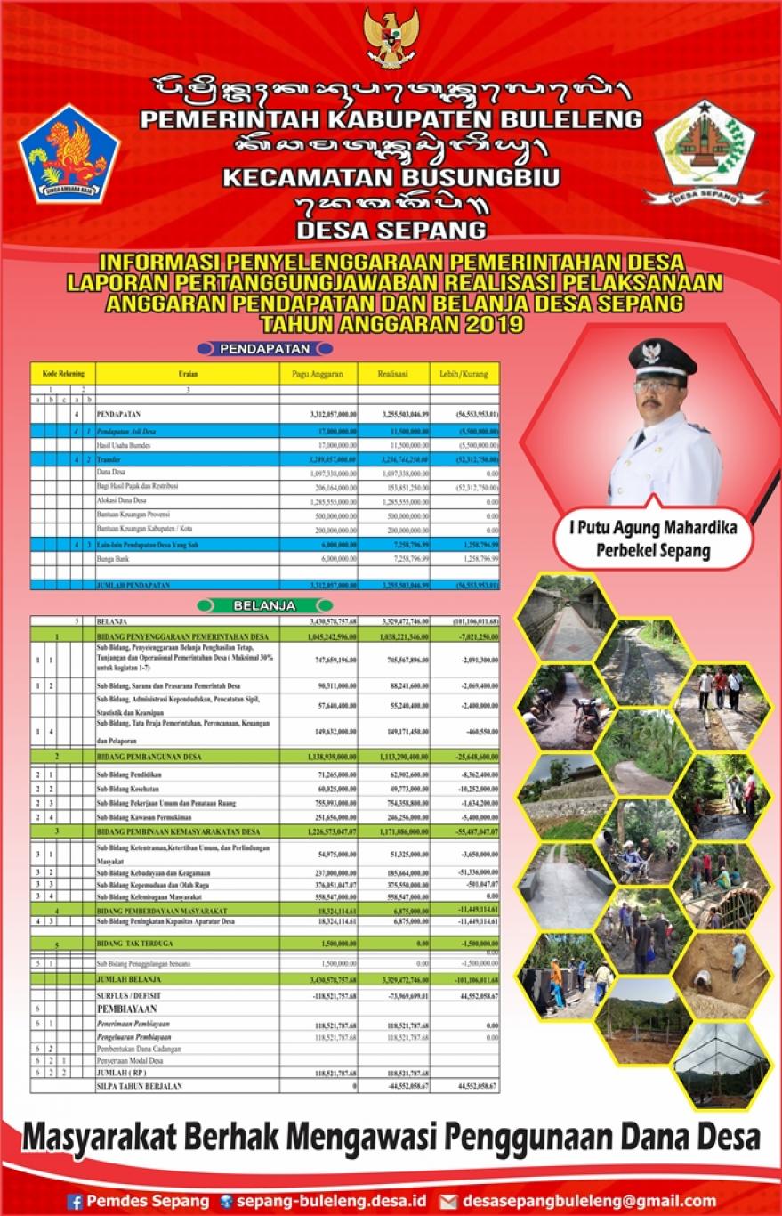 Pemdes Sepang Rilis Realisasi Pelaksanaan APBDesa 2019 - Website Desa ...